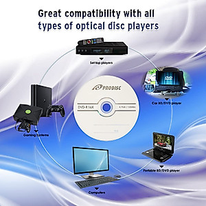 Prodisc DVD-R 16X 4.7GB Logo Blank Data Video Movie Recordable Media – 100 Discs (Japanese Limited Edition)