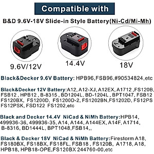 ANOITD BDFC240 BDCCN24 Multi-Volt Battery Charger for Black+Decker FSMVC 18V 14.4V 12V 9.6V 24V NiCD&NiMH Battery Black & Decker Firestorm HPB24 HPB18 A1718 FS18FL HPB14 HPB12