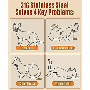 oneisall Cat Water Fountain 316 Stainless Steel, 2L/67oz Automatic Water Fountain for Cats Inside, 3 Replacement Filters & Visual Water Level Window with LED/Pet Supplies