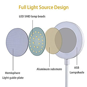 Clip on Light Reading lamp，24 LED USB Book Lamp with 3 Color Modes 3 Brightness，Eye Protection Reading Clamp Light for Desk, Bed Headboard & Computer (White)