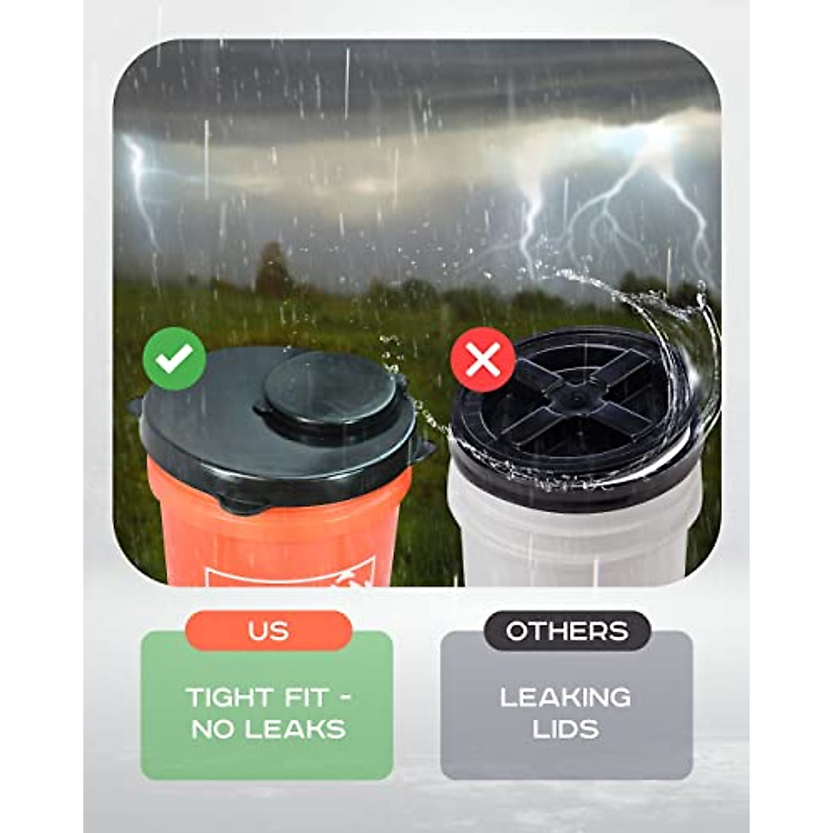 Skywin Storage Lid with Easy Pour Spout for Bucket - Weather-Resistant Rubber Black Lid with Easy Pour Spout - Multi-Purpose Wood Pellet Storage Containers, Bird Seed Container, Lump Charcoal Storage, or Pellet Storage Lid for Bucket (Not-Including Bucket