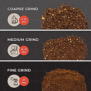 Mueller Austria HyperGrind Precision Electric Spice/Coffee Grinder Mill with Large Grinding Capacity and HD Motor also for Spices, Herbs, Nuts, Grains, White