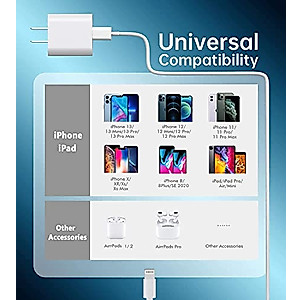 iPhone Fast Charger Cable【Apple MFi Certified】20W PD USB C Wall Charger Type C Power Adapter Lightning Cable Fasting Charging Plug Compatible with iPhone 12/12 Pro/11/XS/Max/XR/X/8 Plus/SE 2020, iPad