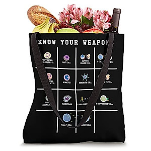 Biology Lover Microbiologist Experiment Jokes Microbiology Tote Bag