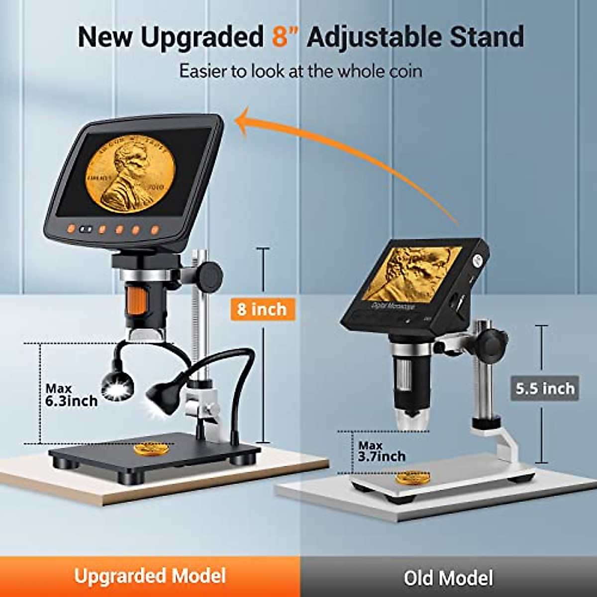 Leipan Digital Microscope with 7" LCD Screen,1500X Magnification Soldering Microscope with HDMI,Coin Microscope with 12MP Image Sensor,Windows/Mac/TV Compatible（32GB Card）