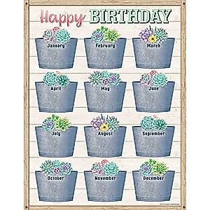 Teacher Created Resources Rustic Bloom Happy Birthday Chart