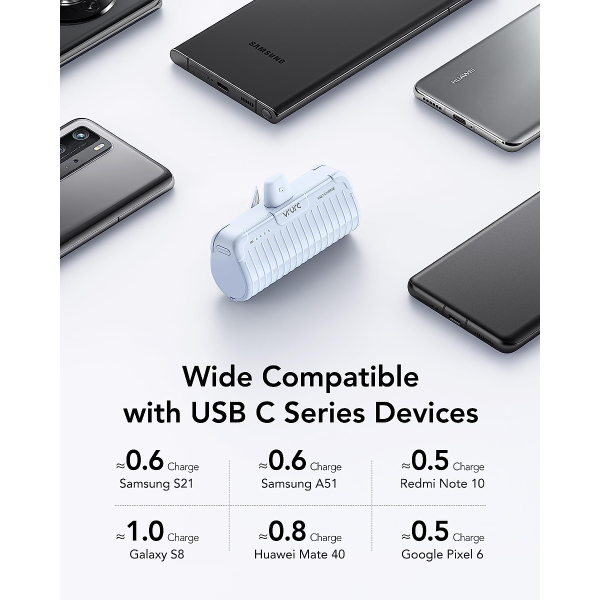 VRURC USB C Portable Charger, 5000mAh Mini Power Bank Fast Charging,PD 20W Charging Bank Compatible with iPhone 15,15 Pro,15Pro Max, Samsung Galaxy,Note 20/10/9/8,Google Pixel,Android etc (Blue)