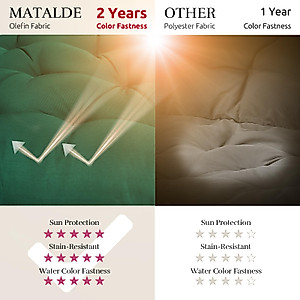 Porch Swing Cushions, Swing Cushions 3 Seater Replacement, 4" Thicken Waterproof Bench Cushion, Swing Cushions for Outdoor Furniture Patio Backyard Garden 60 x 40 inches Dark Green