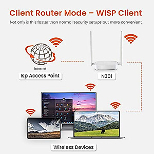 Tenda Wireless WiFi Router (N301)