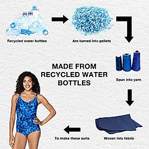 Speedo Women's Standard Swimsuit One Piece Sweetheart Moderate Cut, Fancy Floral Ocean Depths, 10