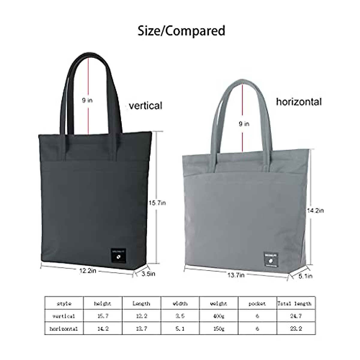 H HIKKER-LINK Womens Large Waterproof Tote Bag Shoulder Bag with Multi-pocket for Work Gym Pool and Daily Bags Drakbule