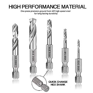 COMOWARE Stubby Drill Bit Set for Metal, 5pcs HSS M2 Short Length Drill Bit with 1/4-Inch Quick Change Hex Shank