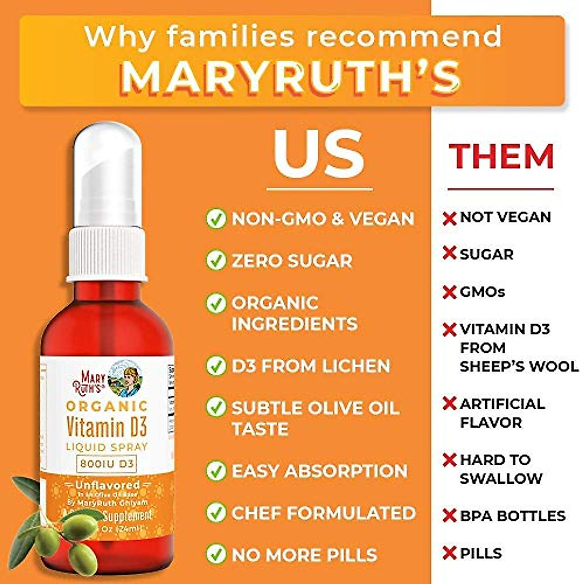 Vitamin D3 Liquid Spray & Respiratory Health Liquid Drops Bundle by MaryRuth's | Plant-Based from Lichen Organic Non-GMO | Tonic Herbal Blend for Respiratory Health & Immune Support