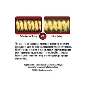 Elixir Strings 80/20 Bronze Resonator Acoustic Guitar Strings w POLYWEB Coating (.016-.056)