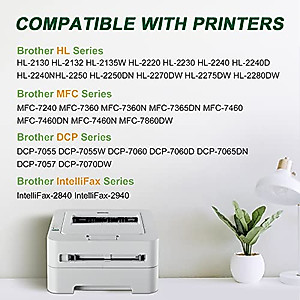 CAVDLE Compatible Toner Cartridge and Drum Unit Set Replacement for Brother DR420 and TN420 Work with Brother HL-2270DW HL-2280DW HL-2230 HL-2240 MFC-7360N MFC-7860DW DCP-7065DN IntelliFax 2840 3Packs