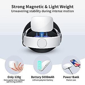 WELESS Oculus 2 Head Strap Elite Strap with 5000mAh Battery Adjustable Quest 2 Headstrap with Battery- Enhanced Support Oculus Quest 2 Accessories Oculus Quest 2 Head Strap with Battery
