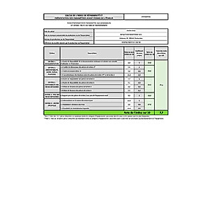 OnePlus Nord CE 2 Lite 5G Dual SIM 128GB ROM + 8GB RAM (GSM only | No CDMA) Factory Unlocked 5G Smartphone (Black Dusk) - International Version