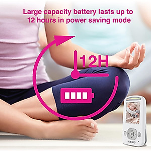 Video Baby Monitor, Slim Handheld, Non-Slip Design, 2.4" Vertical Screen Monitor & 2 Camera, Range up to 1000ft, 18 Hour Battery Life, 2-Way Talk, Night Vision, Temperature Monitor, No WiFi.