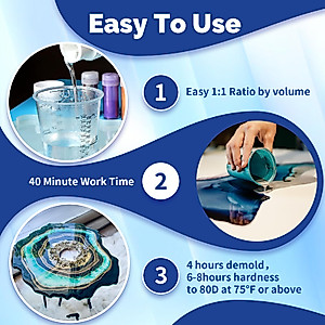 72oz Crystal Clear Epoxy Resin Kit, No Bubble No Yellowing for River Table Tops, Art Resin Painting Casting and Coating, Jewelry, DIY, Tumblers, Molds with 12 Mica Powders, 10×8oz Measuring Cup