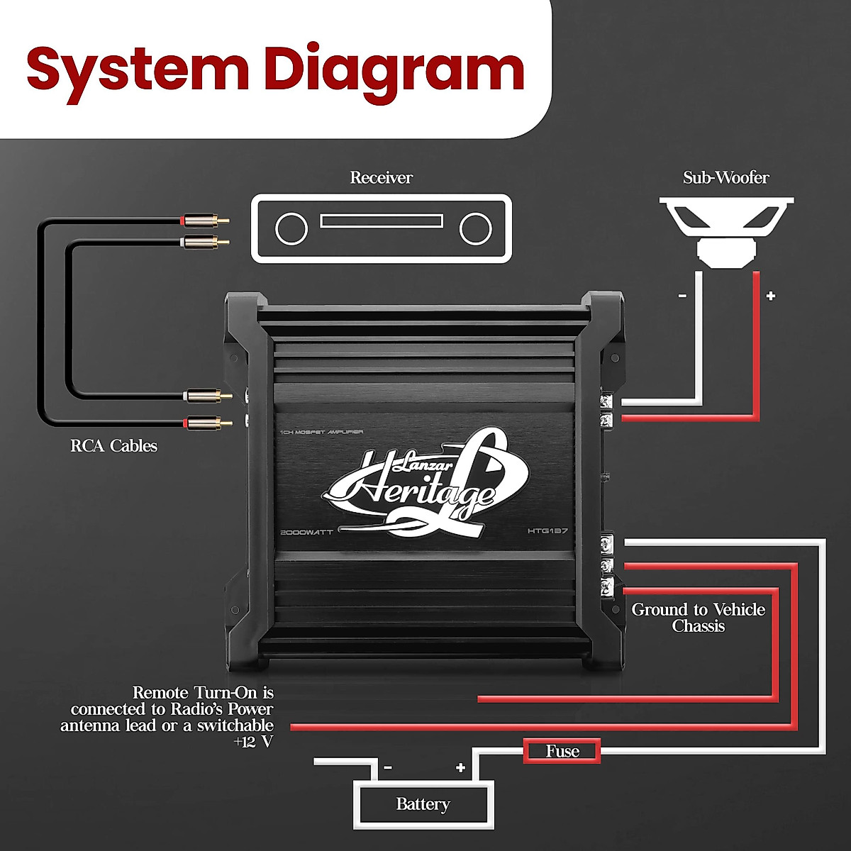 Lanzar B52 Car Audio, Amplifier Monoblock, 1 Channel, 2,000 Watt, 2 Ohm, RCA Input, Bass Boost, Mobile Audio, Amplifier for Car Speakers, Car Electronics, Crossover Network (HTG137) , BLACK,Standard