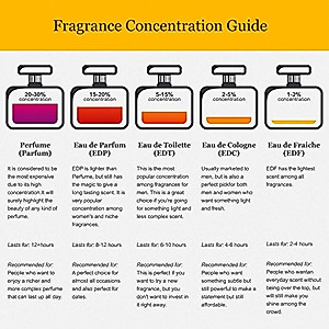 Jaguar Excellence Intense Eau de Parfum Spray for Men, 3.4 Ounce