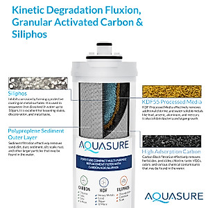 Aquasure Fortitude Compact 10K Gallons Under Sink Multi-Purpose Replacement Filter with Carbon/KDF/Siliphos Anti-Rust Media, Reduces Chlorine, Chemicals, Scale, Bad Taste & Odor for AS-FC50-CKS