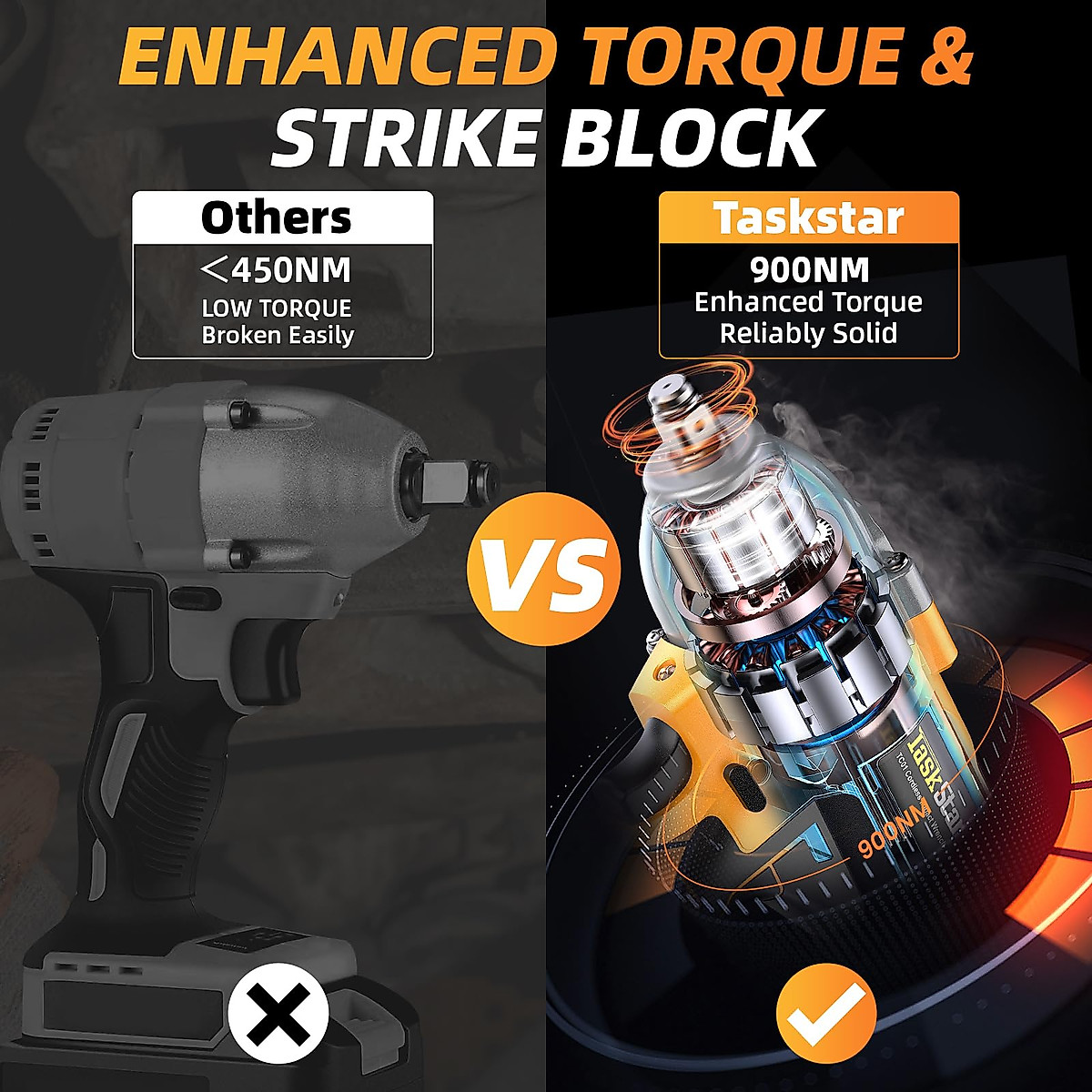 TaskStar Cordless Impact Wrench 1/2 Inch, 900N.m(664ft-lbs) High Torque Brushless Power Impact Gun, 21V 3300RPM Electric Impact Driver with 2x4.0Ah Battery & Fast Charger for Car Tires Truck