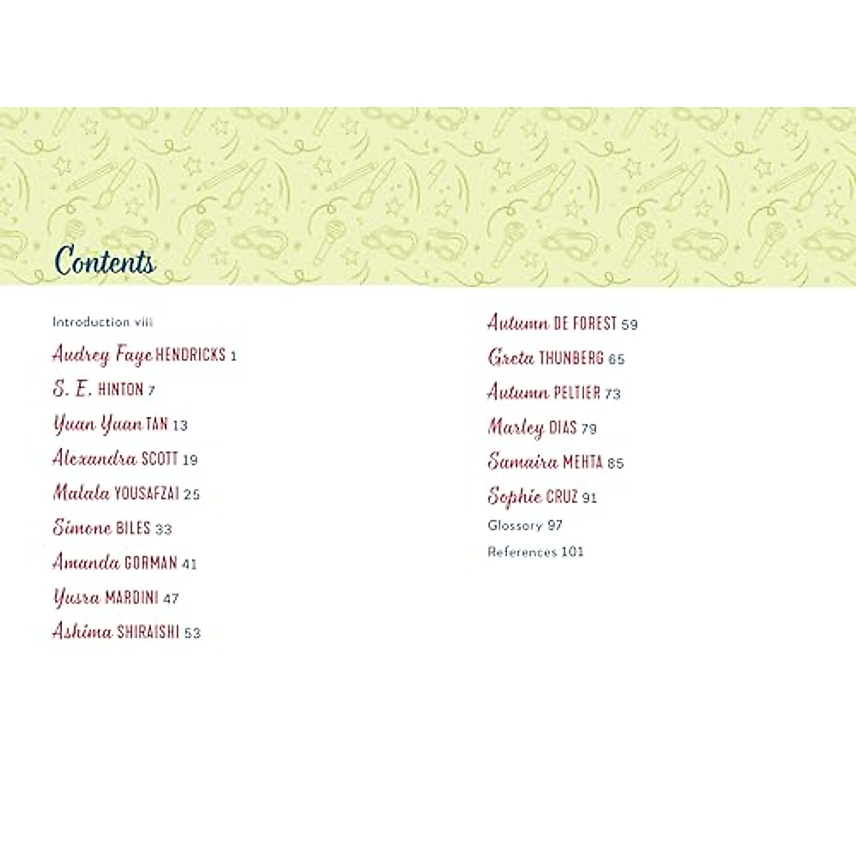 Strong Girls in History: 15 Young Achievers You Should Know (Biographies for Kids)