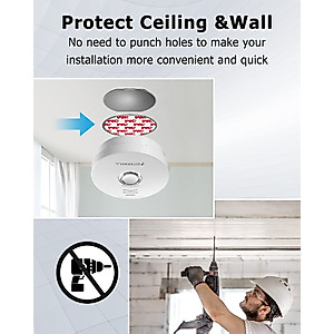 SITERLINK Smoke Detector, 10 Year Battery Operated Smoke Alarm with LED Indicator, Fire Alarm Smoke Detector with Test & Silence Button for Home, GS508C (4 Pack)