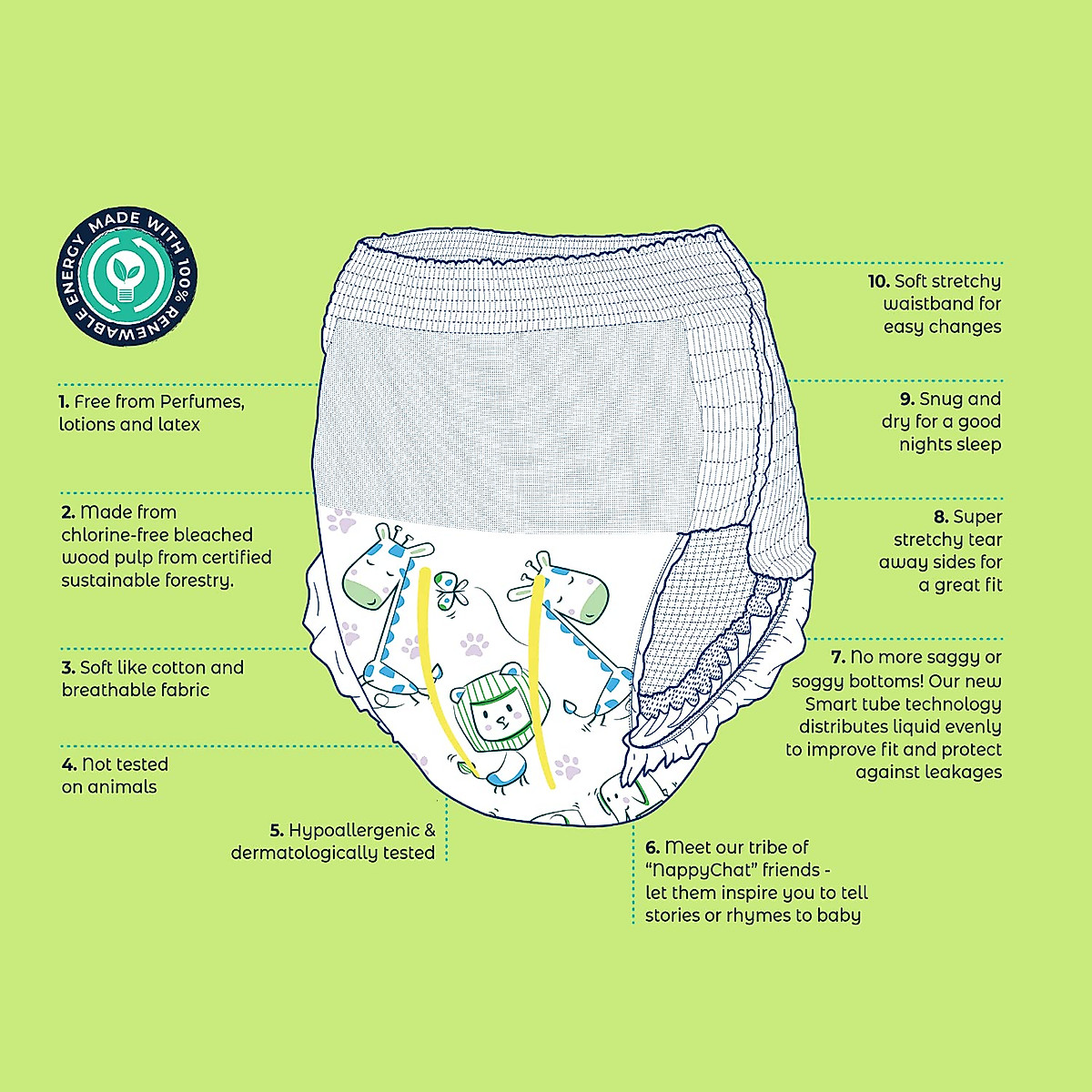 Mum & You Nappychat Premium Performance Eco Diaper Pants, Size 6 (18 diapers) Smart Tube Technology Leak Protection. 100% Recyclable. Hypoallergenic, Dermatologically-Tested. No Lotion, Perfume or Dye
