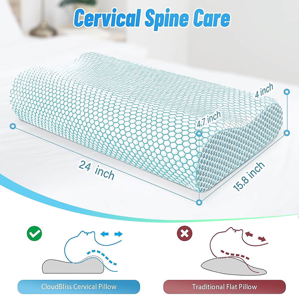 CloudBliss Neck Pillow for Sleeping, Ergonomic Cervical Neck Pillow for Neck Pain Relief, Memory Foam Pillow fit Neck Contour, Bed Pillow for Side Back Stomach Sleepers (Blue, Standard Size)