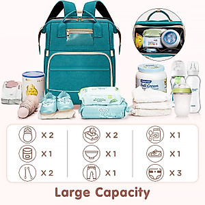 Gimars Diaper Bag Backpack, 5 in 1 Large Baby Bag, Waterproof Baby Diaper Bags for Travel with Insulated Milk Bottle Pocket, Large Capacity and Stroller Straps,Green