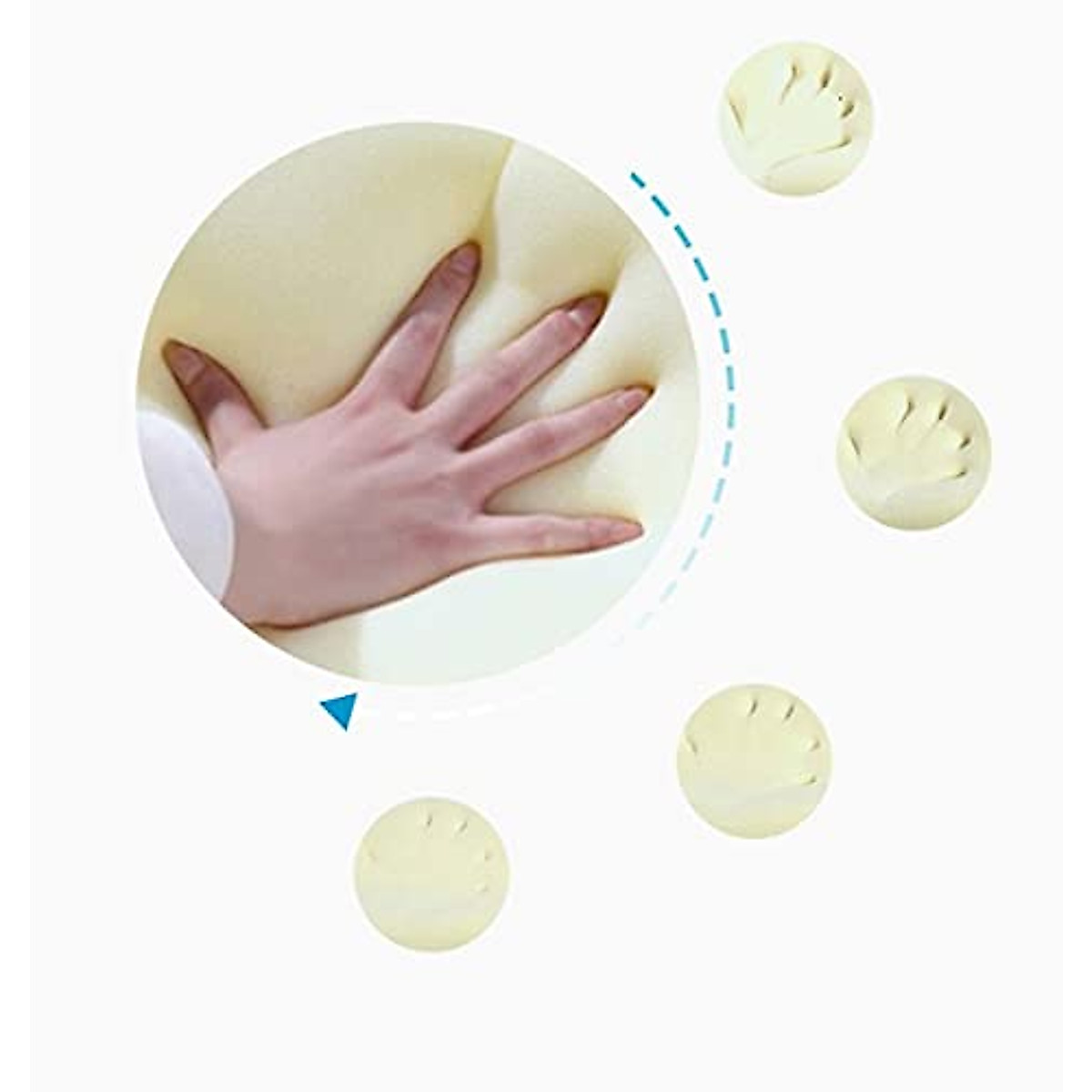 Odekai Comfort Seat Cushion Pillow for Office Chair - Butt, Tailbone, Back, Coccyx, Sciatica Memory Foam Cushions - Tailbone Cushion for Office Chair Car Seat