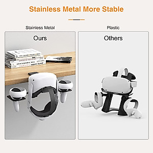iTwano Stainless VR Stand for Quest 2 and Quest 3, Desk Mount VR Holder and Headset Stand Compatible with Quest Pro 2 Rift S