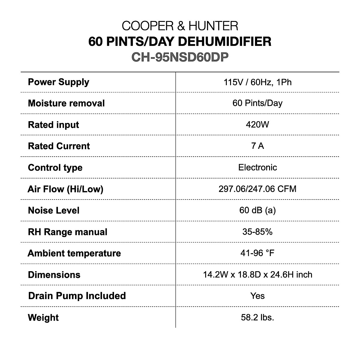 Cooper & Hunter 50 Pint Dehumidifier with Drain Pump for Large Room or Basements 4,500 Sq. Ft, 6L Water Tank (70 pint 2012 DOE standard)