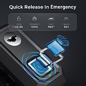 ONNAIS Defender SE Biometric Trigger Lock for Handguns, Rifles and Shotguns, Fingerprint Gun Trigger Lock with Keys, Keypad, Quick Release Gun Lock for Home, Travel, Car