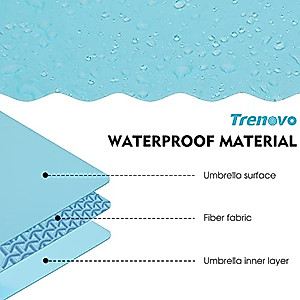 Trenovo Compact Umbrella - Mini Umbrella for Travel, Alluminum Super Lightweight Small Umbrella for Backpack, 6 Ribs Travel Umbrella Compact - Blue