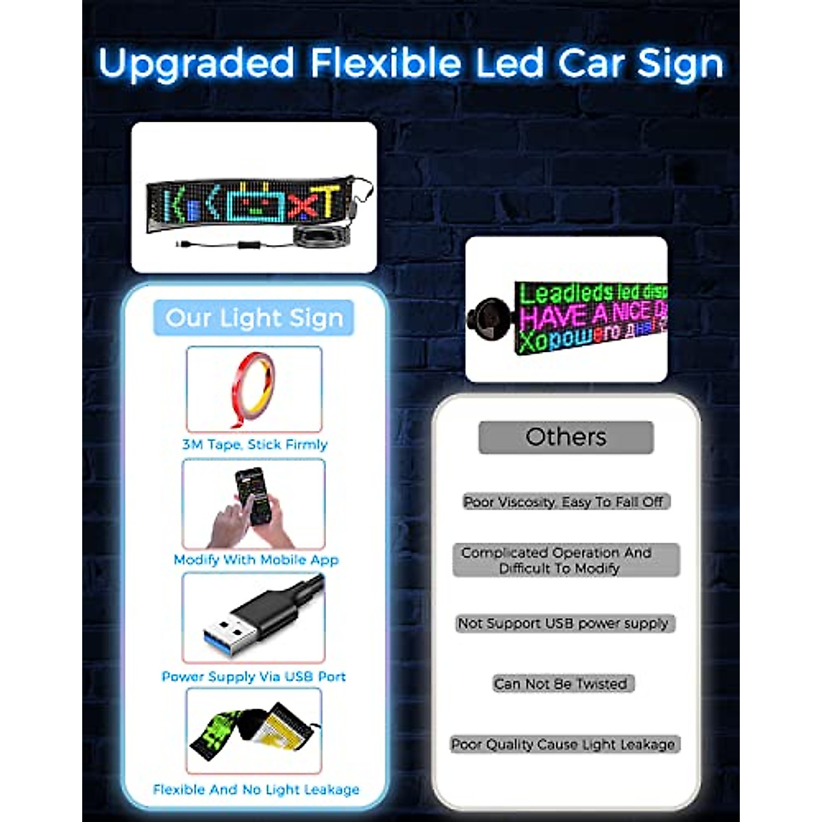 Upgraded Flexible LED Car Sign, Big Size 14.6"×3.6" Matrix Panel, Bluetooth Smart App Control, Running Text, Sign for Car, Shop, Bar, Shop, RGB Panel, Pixel Pattern, Graffiti Text Animation Display (14.6"×3.6")