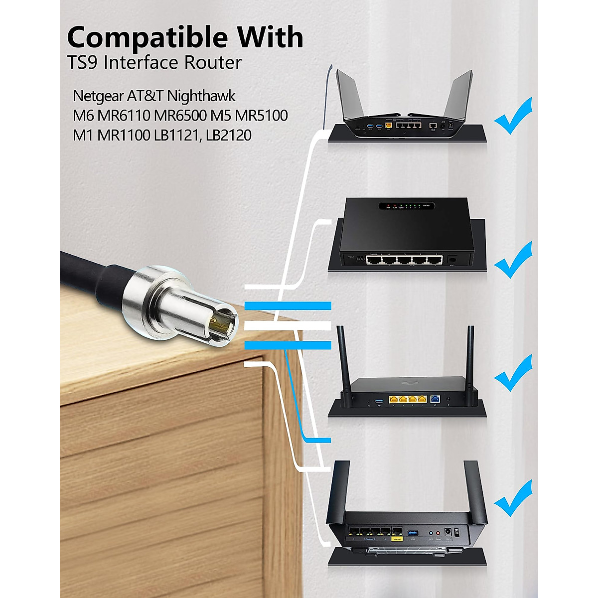TS9 Antenna, 12dBi External 5G 4G LTE GSM Magnetic Base Antenna,Compatible with Netgear AT&T Nighthawk M6 MR6110 MR6500 M5 MR5100 MR5200 M1 MR1100 LB2120 Hotspots Router 2 Pack