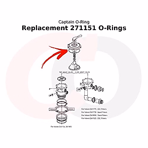 Captain O-Ring – Replacement 271151 O-Ring for Pentair HiFlow 2 Inch Top/Side Mount Multiport Valve (2 Pack)
