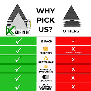 12 Pack Sound Proof Foam Panels in Black and White Beveled Edge | New High Density Triangle Sound Dampening Panels with 3M Tape for Studio, Home & Office | Soundproof Foam Acoustic Panels (Black/Gray)