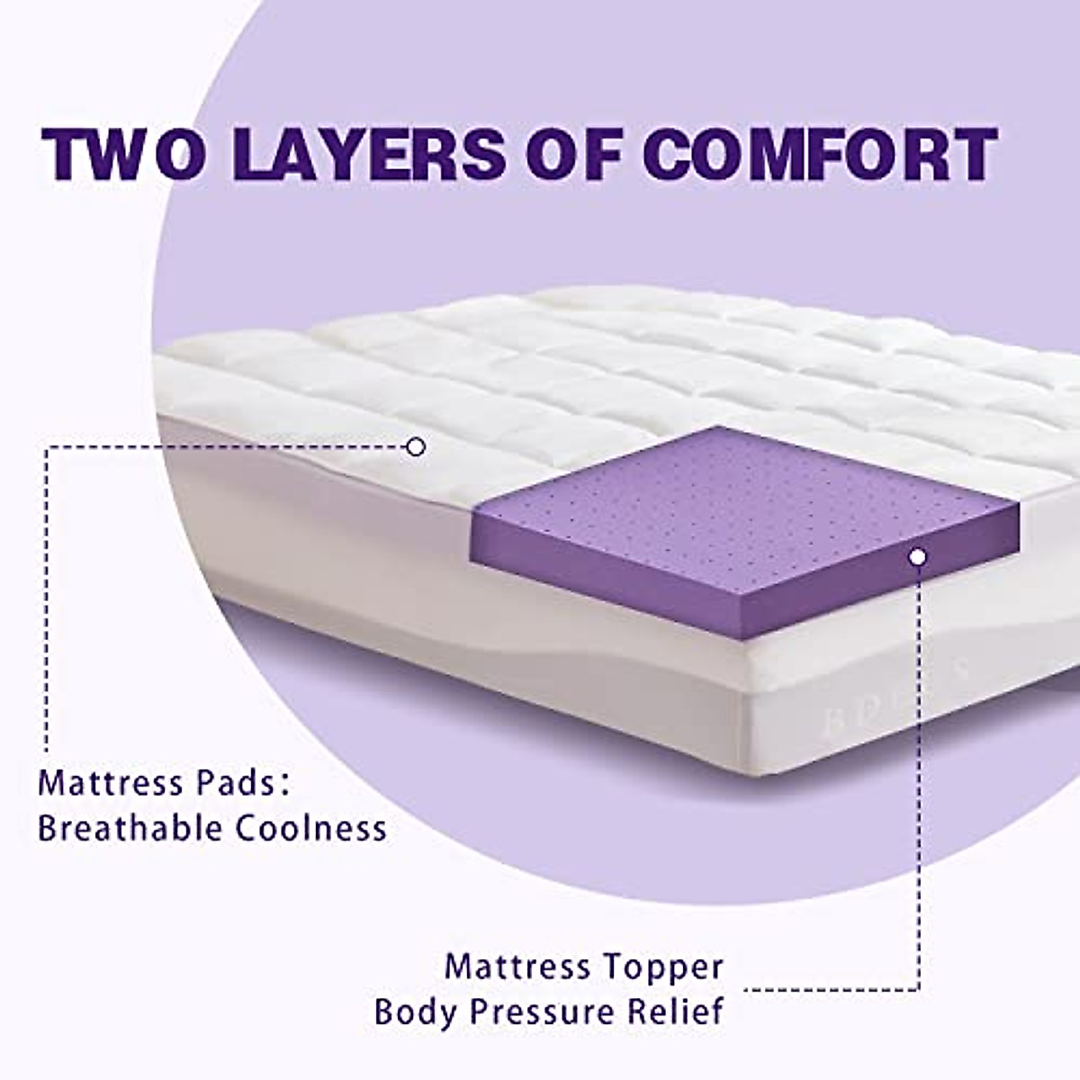 BDEUS Dual Layer 4 Inch Memory Foam Mattress Topper Queen Size, 2 Inch Gel Memory Foam Plus 2 Inch Down Alternative Quilted Pillow Top Cover