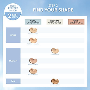 COVERGIRL Smoothers Hydrating Makeup Foundation, Creamy Natural (packaging may vary) , 1 Fl Oz (Pack of 1)