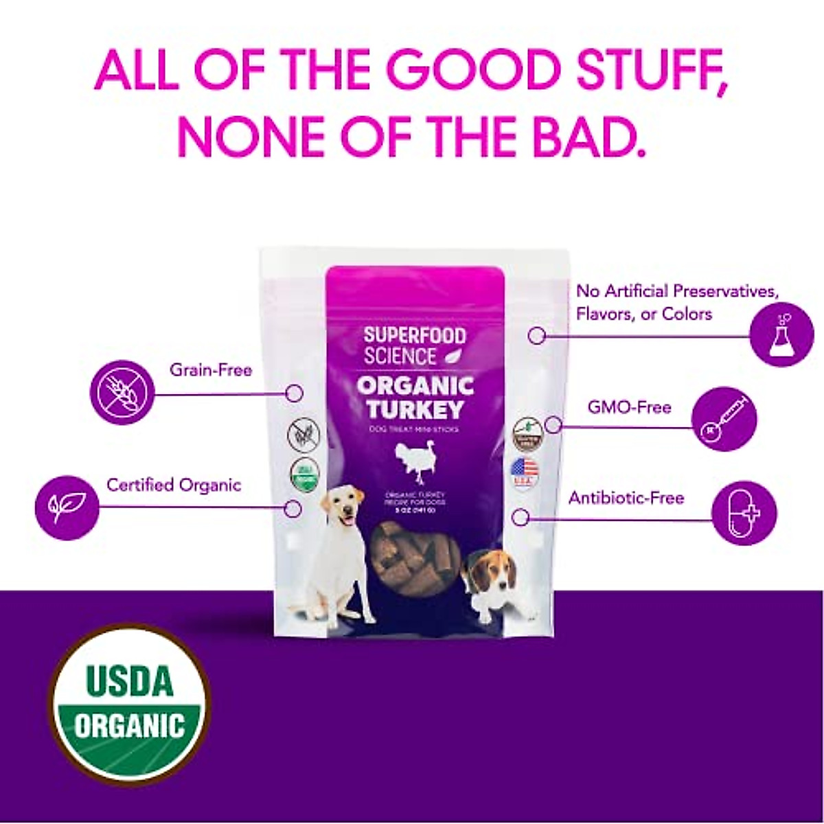 Superfood Science All Natural Organic Turkey Dog Treats with Healthy Human Grade Ingredients, Made in USA, Gluten-Free Training & Rewarding Snacks for Small, Medium, and Large Dogs, 5 Oz, Mini Sticks