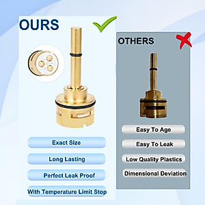 RP51919 6 Setting Diverter Cartridge, Works with Both Integrated and Individual Diverter Trims