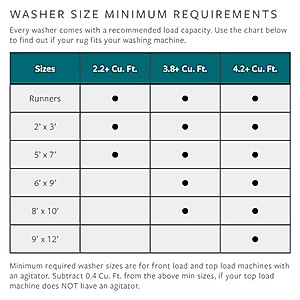 Livabliss x Our PNW Home Rainier Cottage Border Washable Area Rug, 2'7" x 10', Brown/Cream