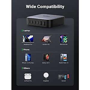 UGREEN 200W USB C Charger with 6.6FT 100W USB C to USB C Cable Fast Charge