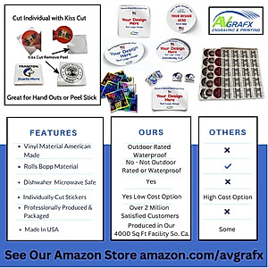 150 avgrafx Custom Stickers Personalize Your own Business Stickers Labels Vinyl Round Waterproof Your Text Text, Image, Business Logo Great for Cups Food Contains Bags Restaurants and bakery (1.5 x1.5 Round)