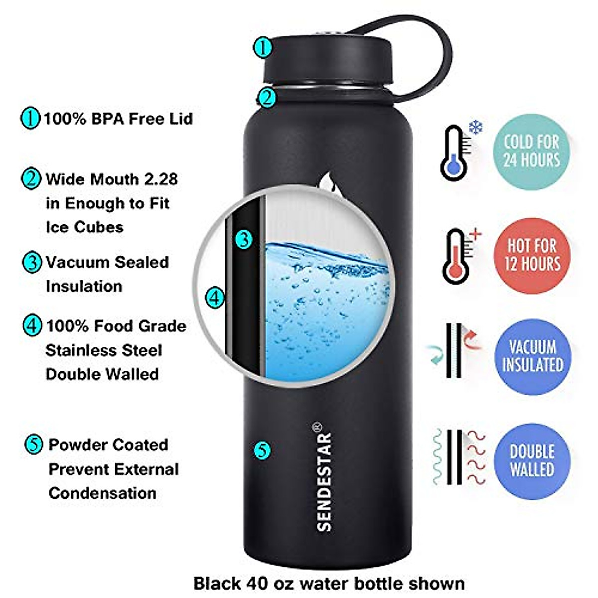 SENDESTAR Stainless Steel Water Bottle, 40 oz water bottle with 3 lids (Straw Lid), Double Wall Vacuum Insulated Leak Proof, Wide Mouth Water bottle