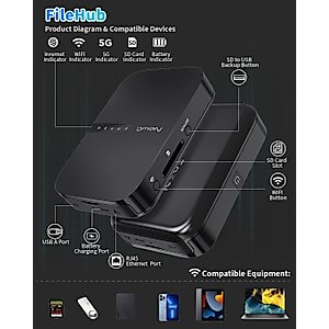 NewQ Filehub AC750 Travel Router: Portable Hard Drive SD Card Reader & Mini WiFi Range Extender for Travel | Wireless Access External Harddrive & USB Storage Device to Backup Photo & Files from iPhone